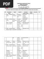 Form Risk Grading Matrix & Tabel Risiko | PDF