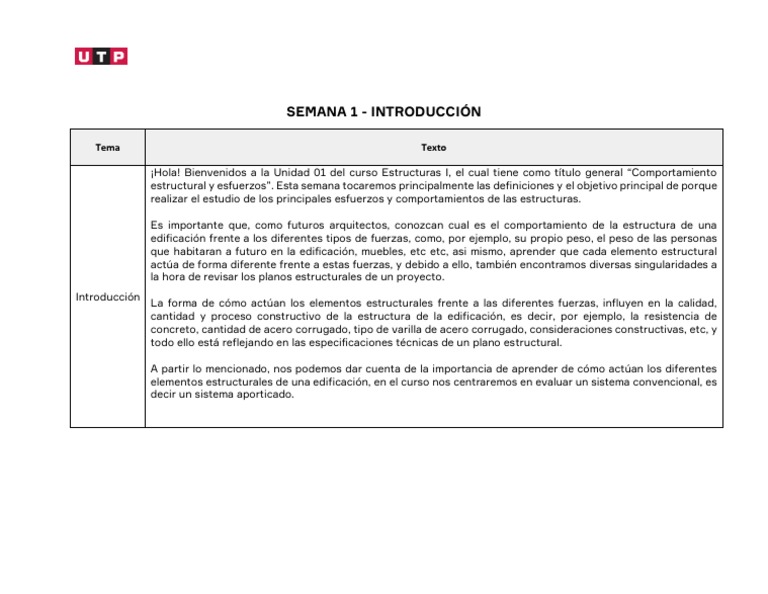 Semana 01 - Guion - Introduccion | PDF