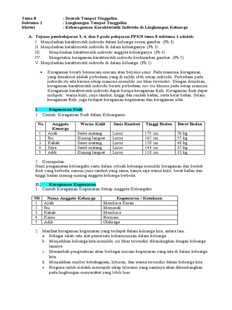 Pembelajaran PPKN Tema 8 St.1 | PDF