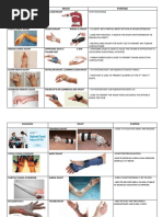 Range of Motion Evaluation Chart | PDF | Anatomical Terms Of Motion ...