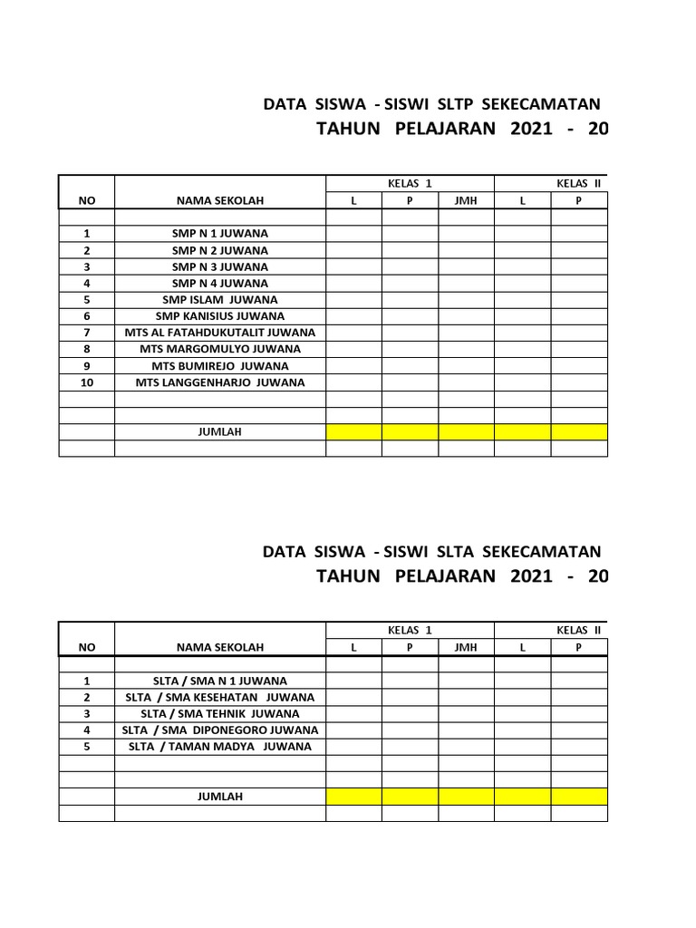 Data Siswa SMP Dan Slta Juwana | PDF
