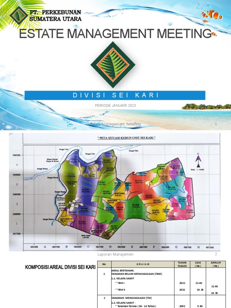 Format Emm Januari | PDF