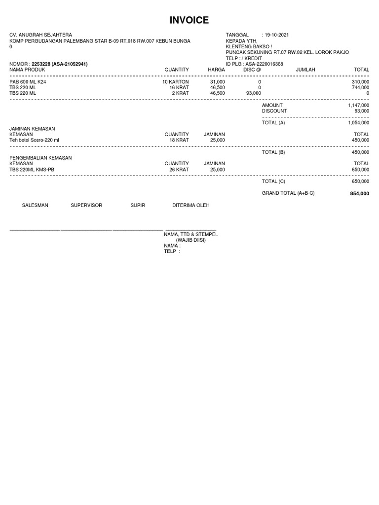 Invoice Penjualan Produk | PDF