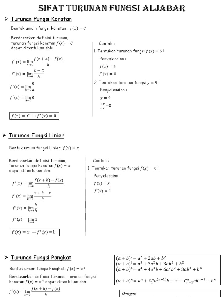 Turunan 2 - Sifat Turunan Fungsi Aljabar | PDF