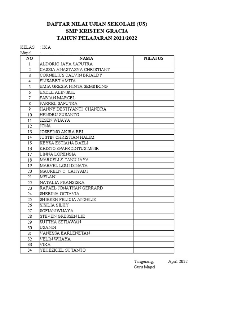 Daftar Nilai US | PDF
