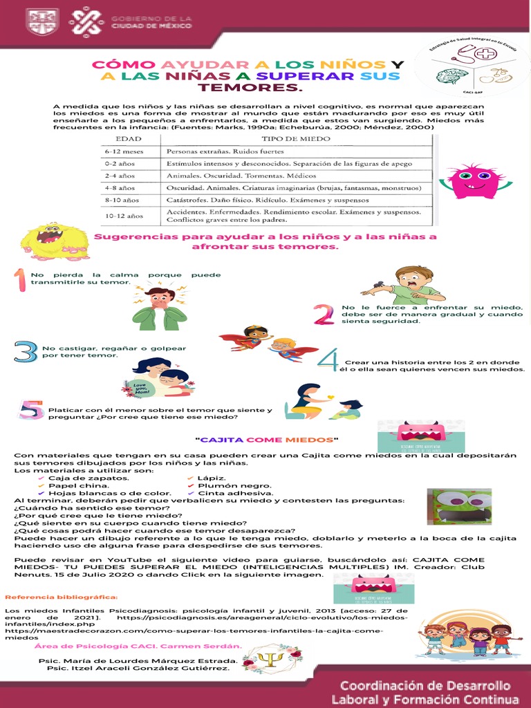 Temores en Los Niños y Las Niñas | PDF | Sicología