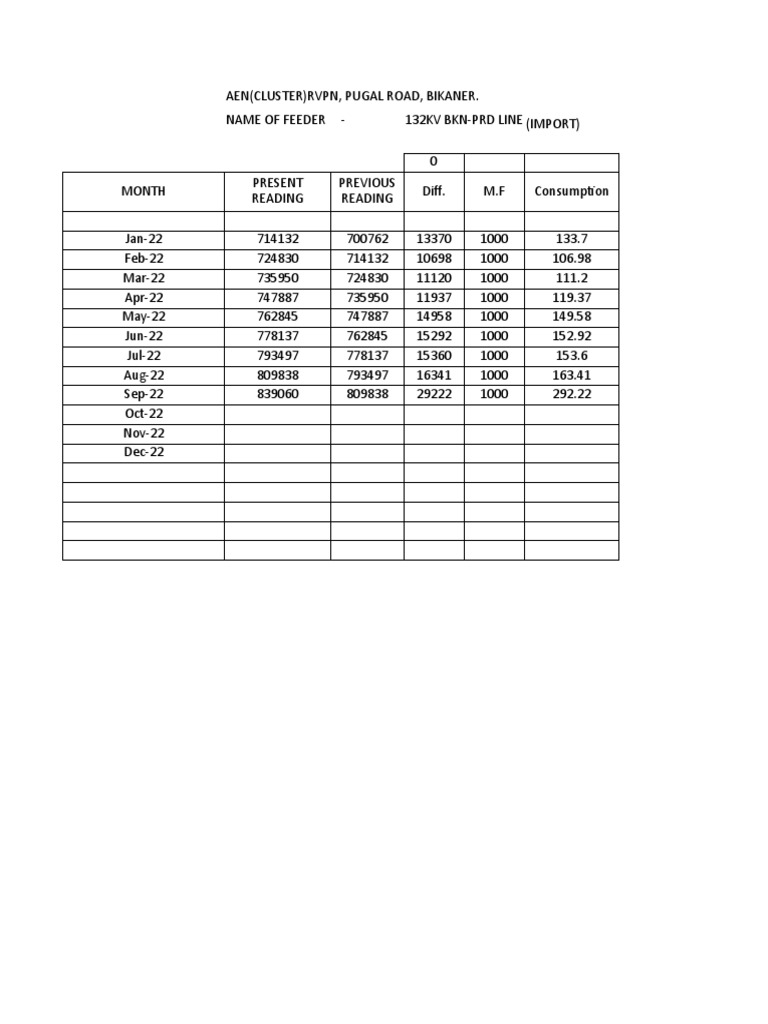 Total Con 2022 Pdf