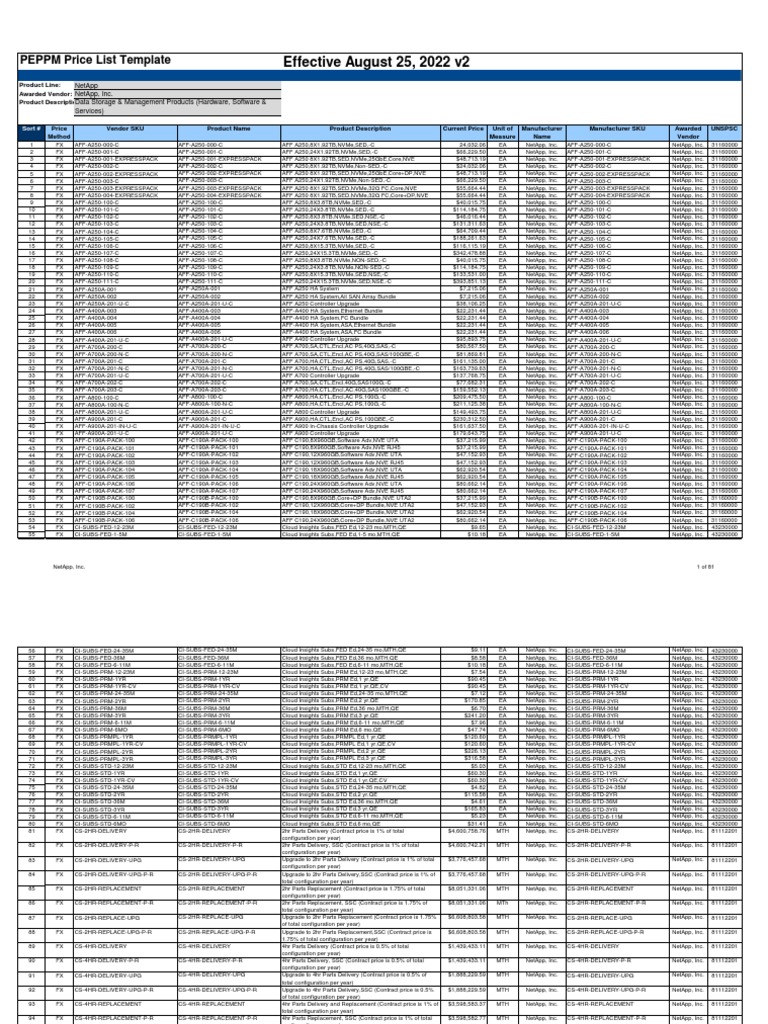 Netapp Storage Harga 6573-Papricelist | PDF | Hard Disk Drive | Computer Engineering