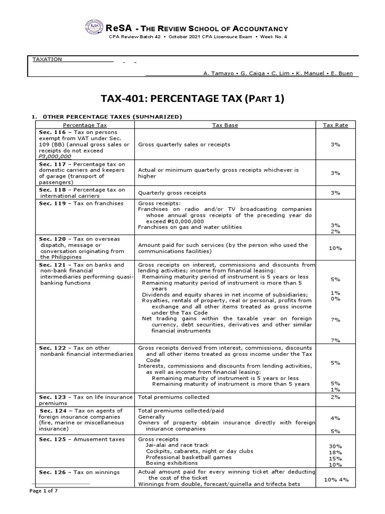 Understanding Percentage Taxes: An Analysis of Taxation Laws for ...