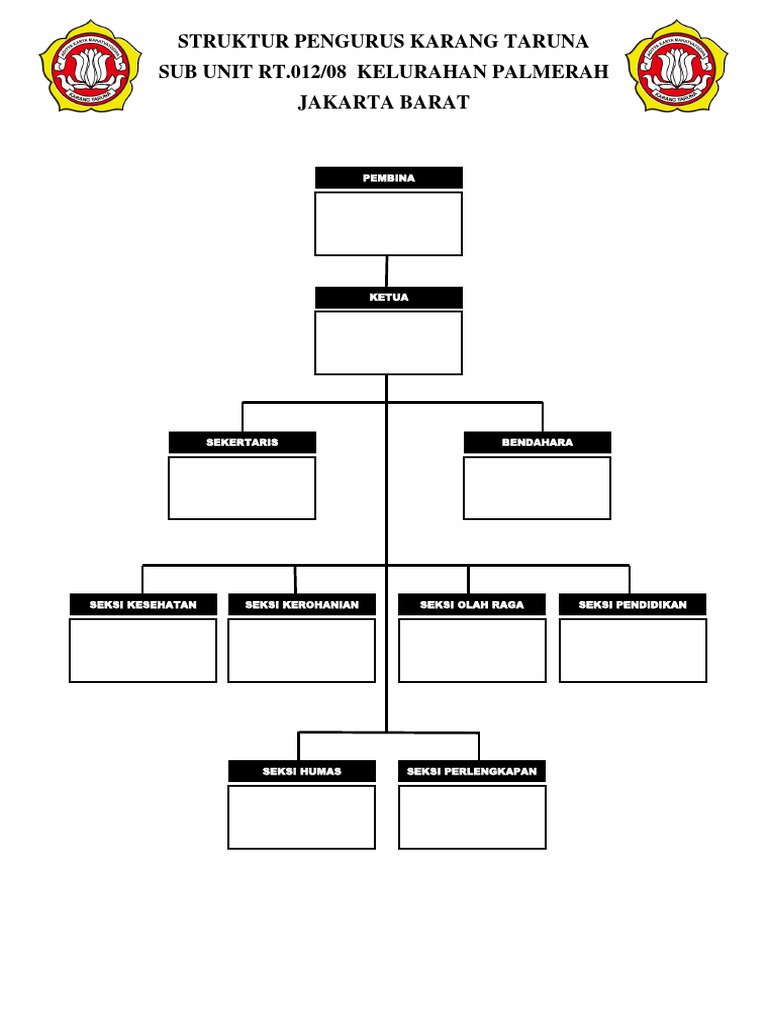 Banner Struktur Pengurus Karang Taruna | PDF