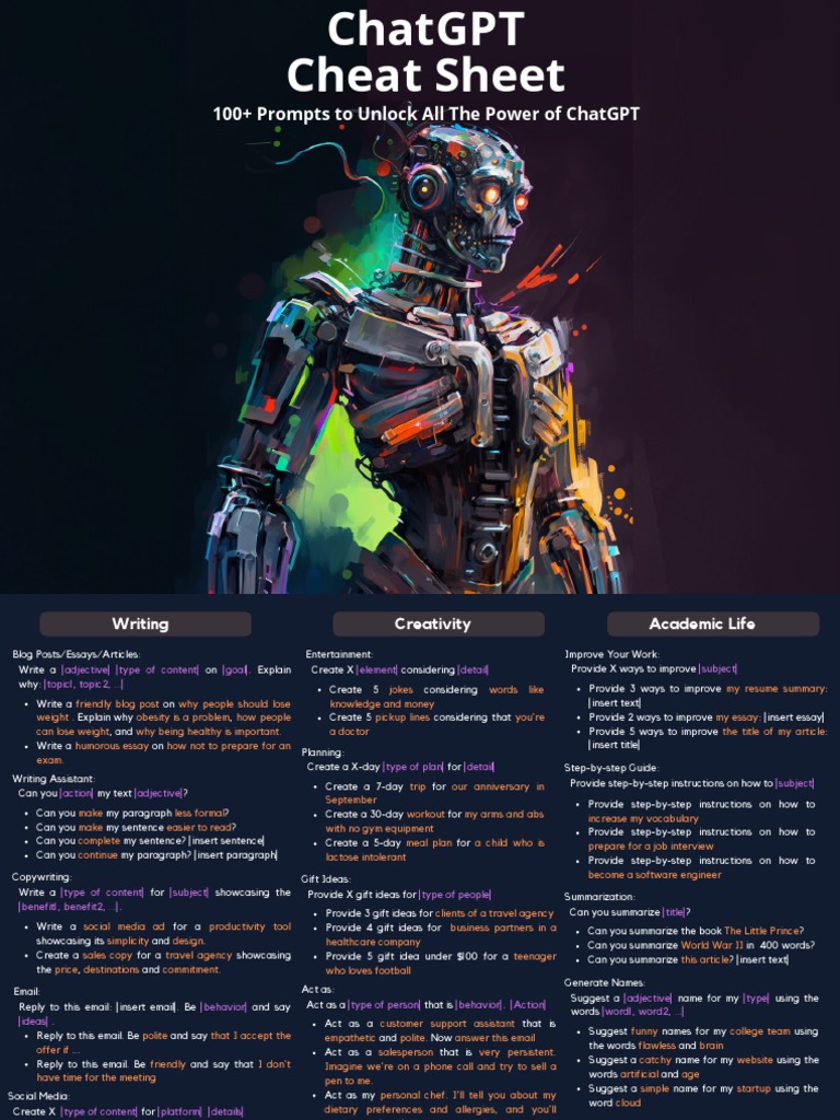 ChatGPT Cheat Sheet | PDF | Websites | World Wide Web