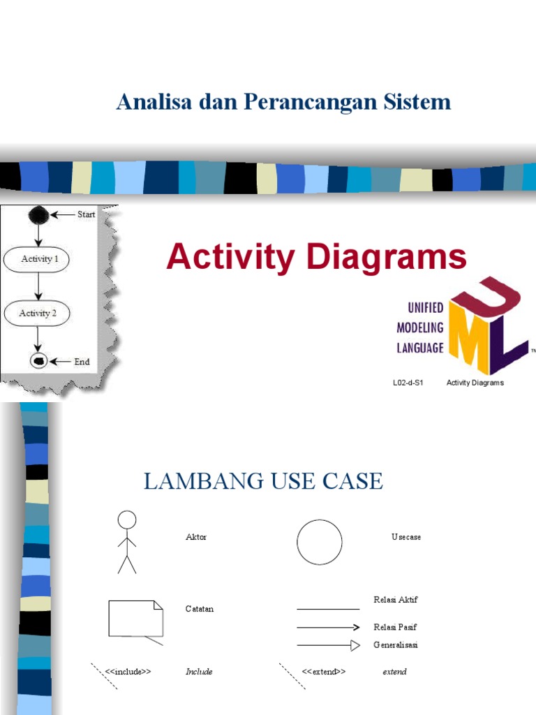 Activity Diagram | PDF
