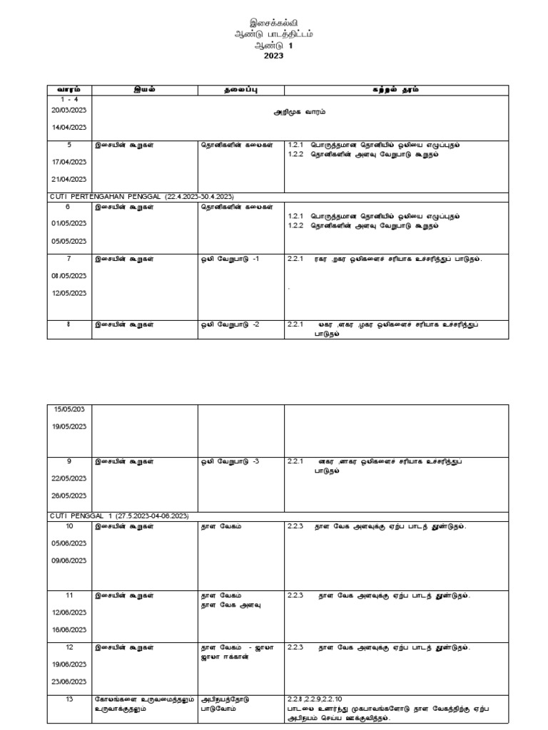 1RPT Muzik Tahun 1 | PDF
