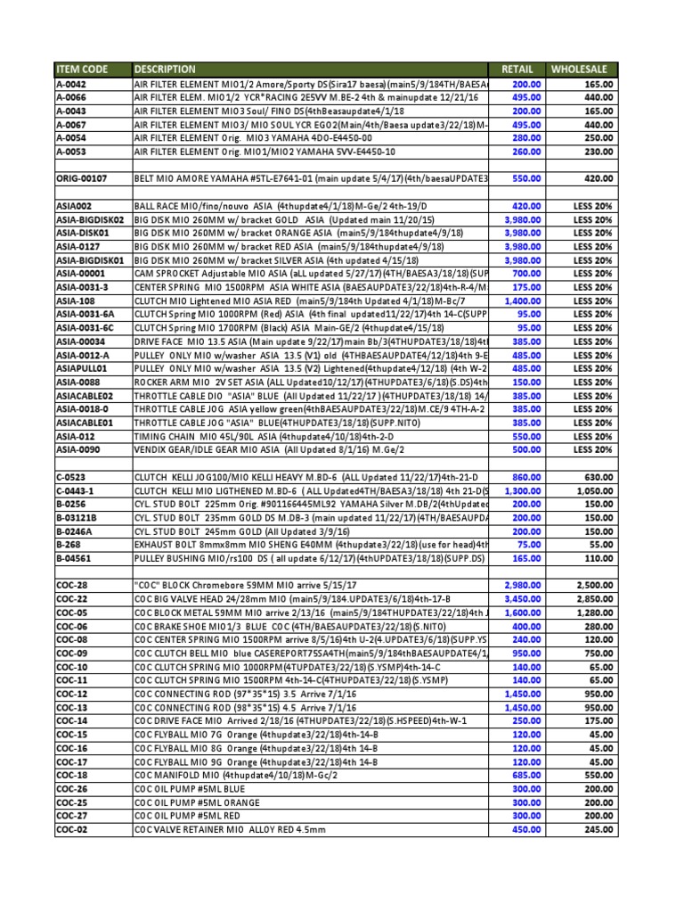 Parts Catalog for Motorcycle Air Filters, Belts, Disks, and Other ...