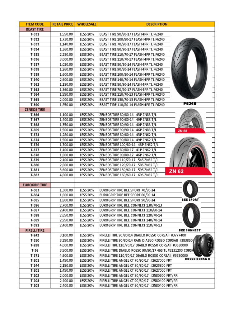 Tires Pricelist 2022 | PDF