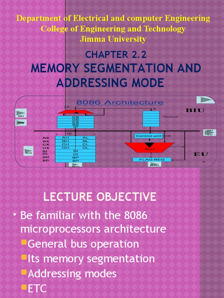 An In Depth Look At Memory Segmentation Addressing Modes And General Bus Operation In The 8086