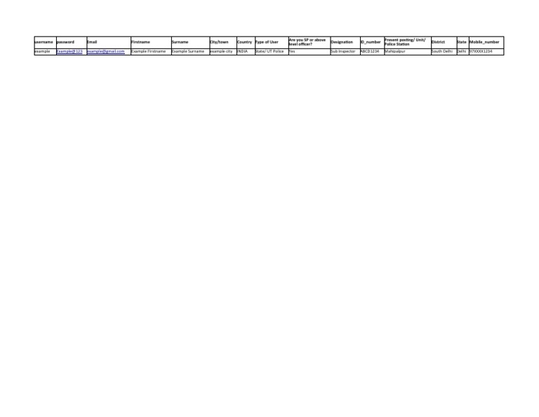CyTrain-PrivateEmail-Registration-Format STATE-UT | PDF