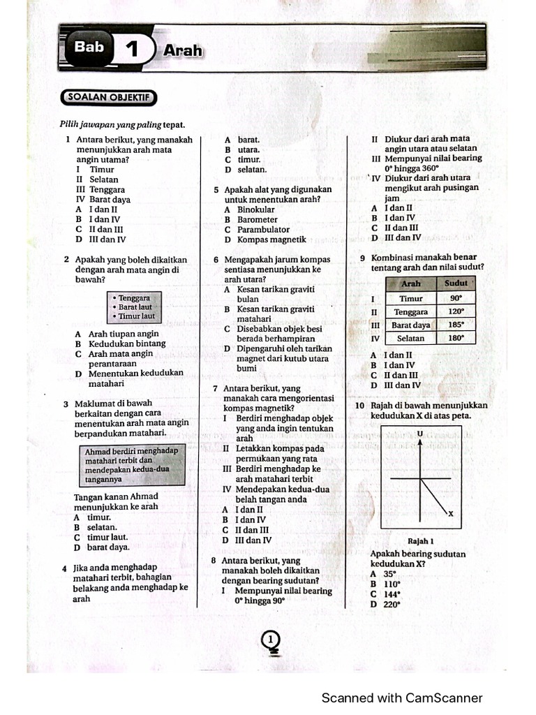 Ujian 1 Tingkatan 1 Pdf