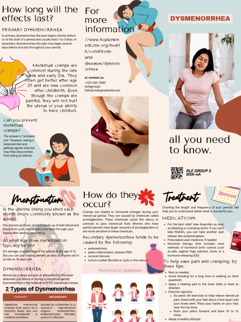 DYSMENORRHEA | PDF | Menstrual Cycle | Health Sciences