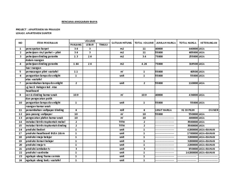Contoh Perhitungan Rab | PDF | Griya & Taman
