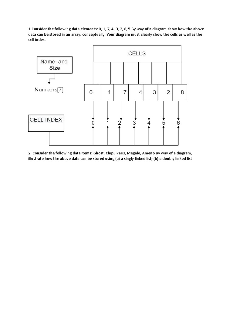 Data Structures And Algorithms Assignment 2 Pdf 