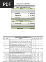 ESP Price List 1 Feb 2025 | PDF