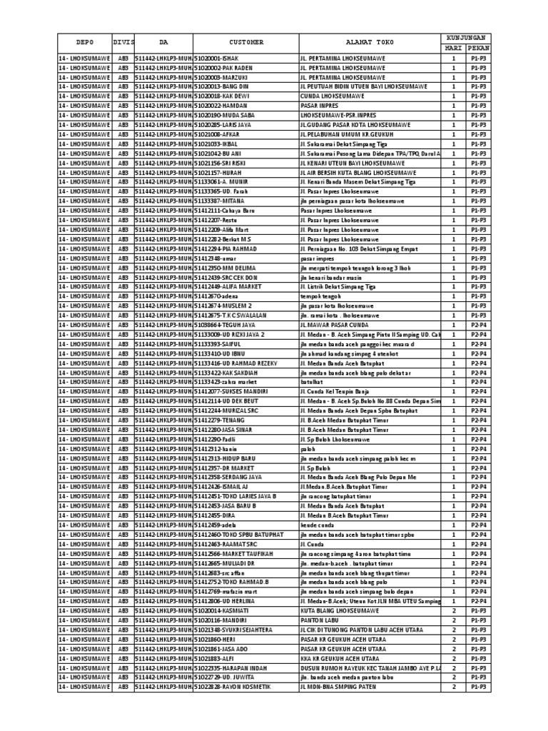 Rute AB3 - Salesman | PDF