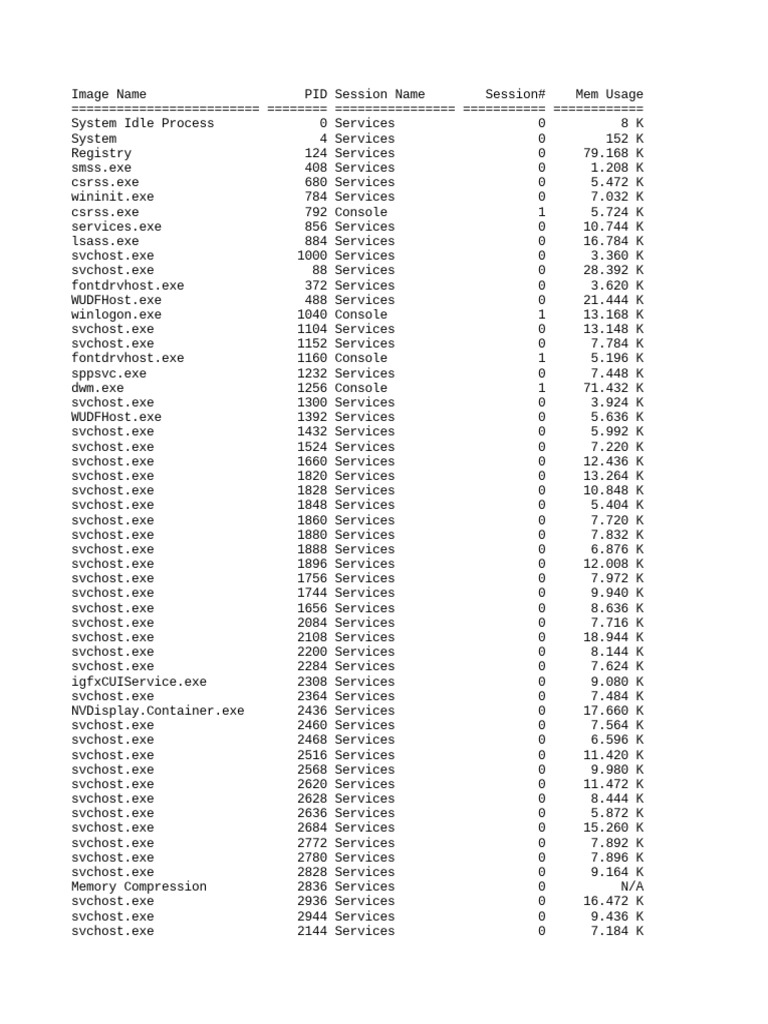 Task List | PDF | X86 Architecture | Computing Platforms