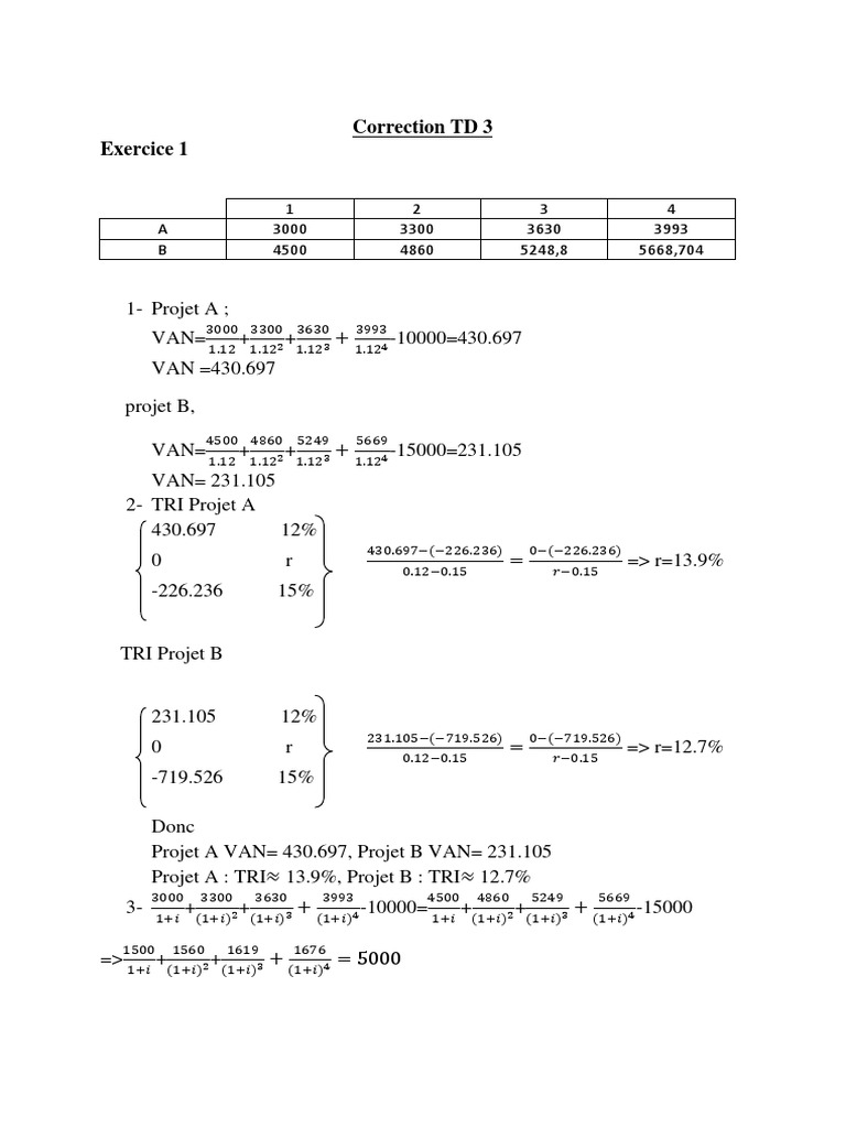 Correction TD 3 | PDF | Économie d'entreprise | Services financiers