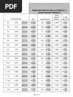 BS 4235-1 - Parallel Metric Keys and Keyway Dimensions | PDF ...