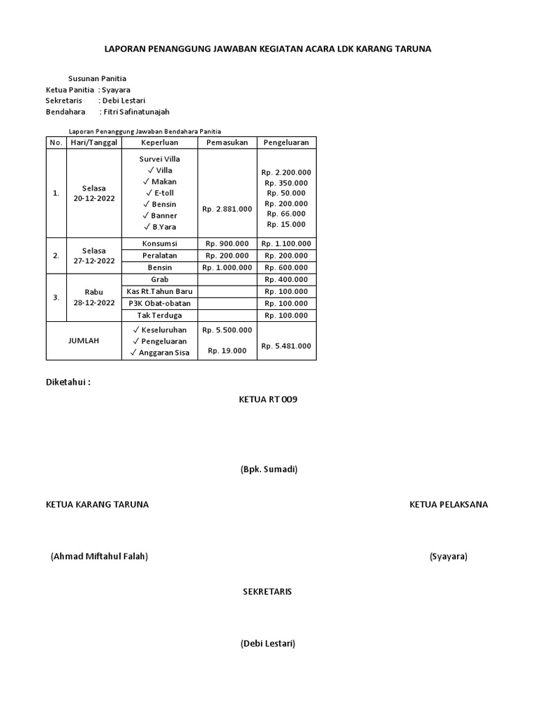 Laporan Keuangan Acara LDK 2022 | PDF