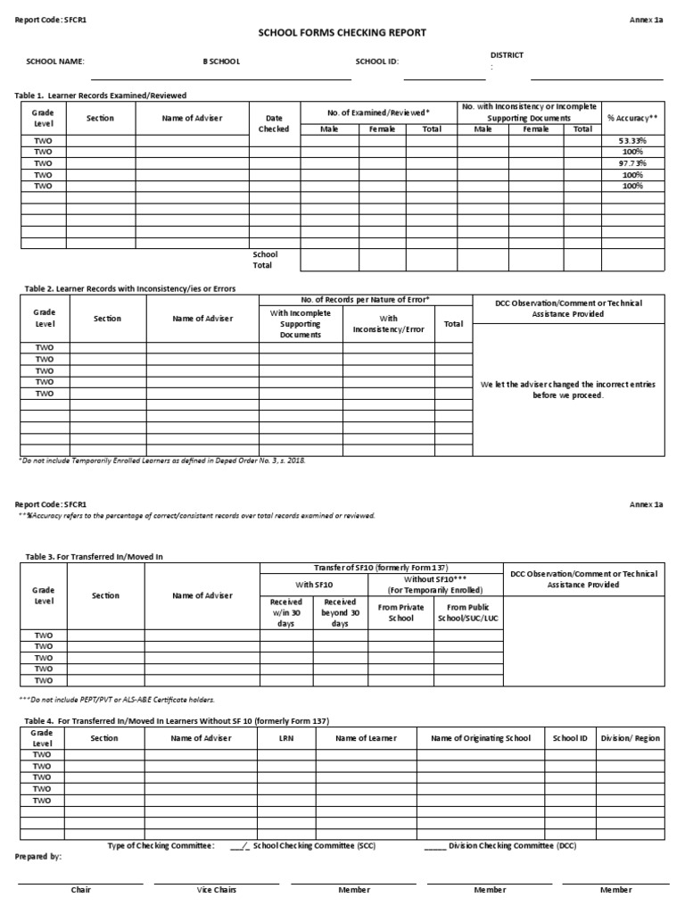 Checking of Forms Sample Template | PDF