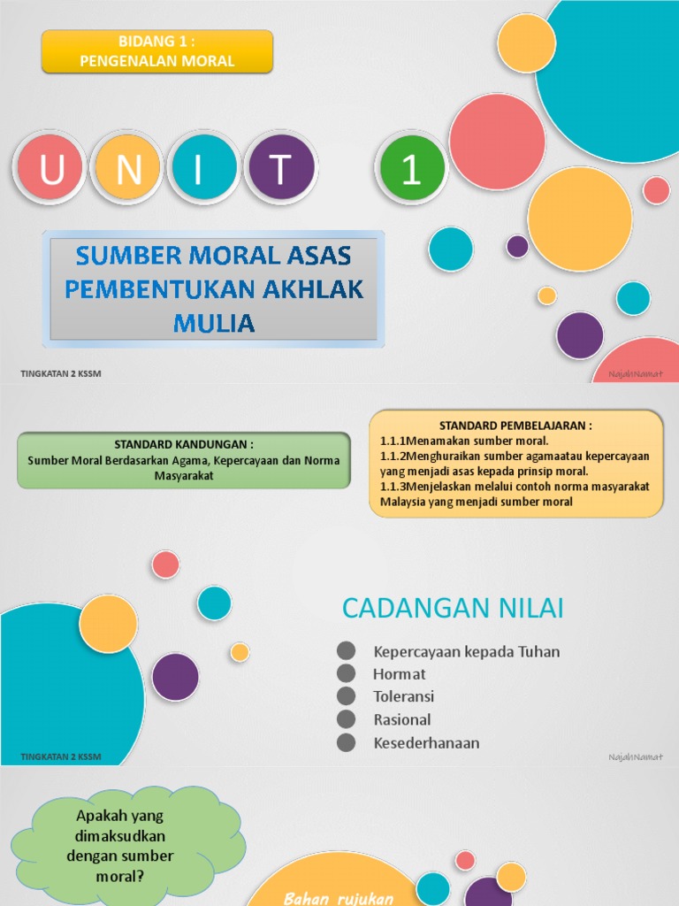 PENDIDIKAN MORAL TINGKATAN 2 _ UNIT 1 | PDF
