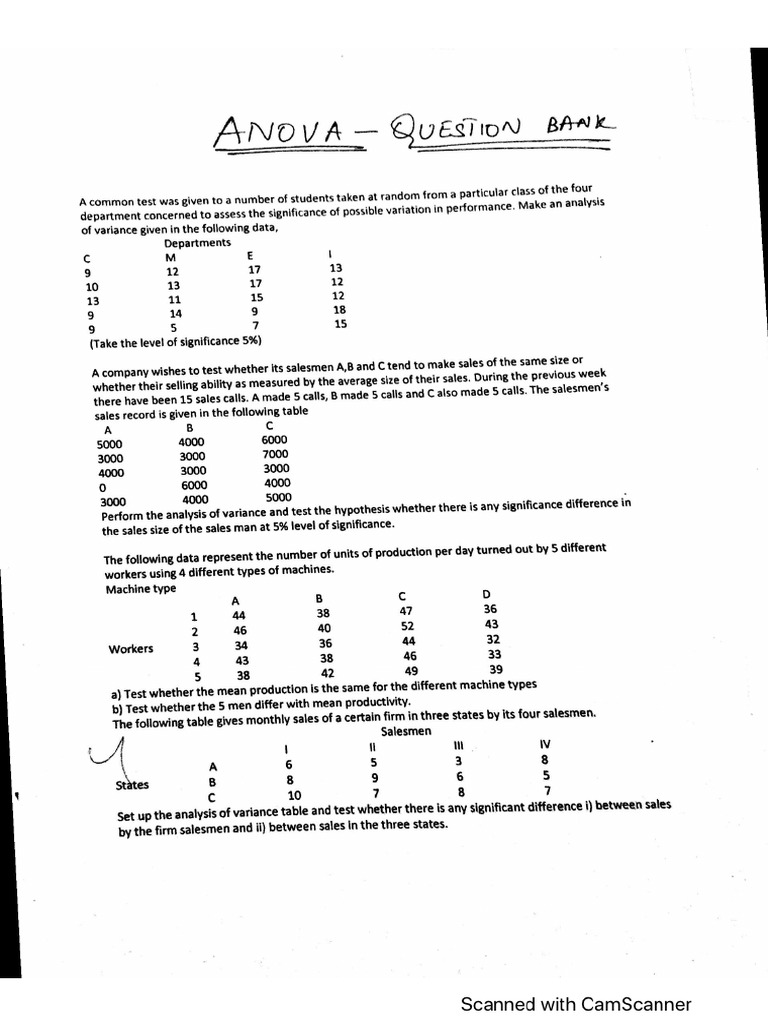 ANOVA Question Bank | PDF