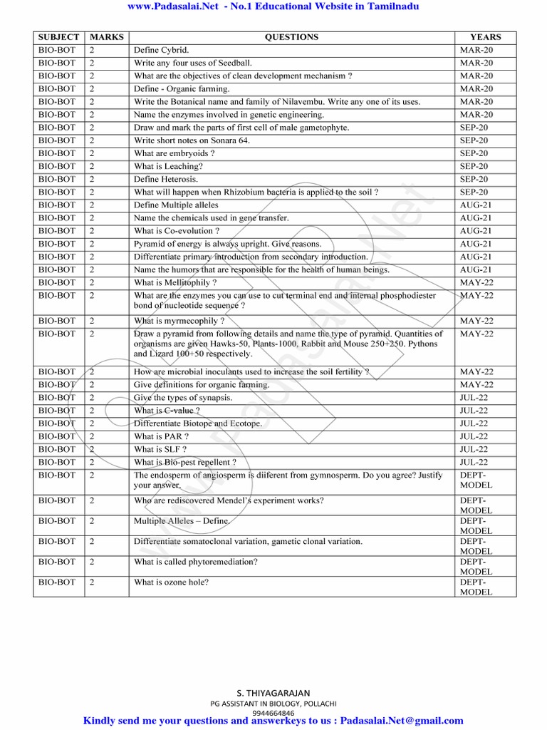 12th Biology Important 235 Mark Questions English Medium PDF Download | PDF