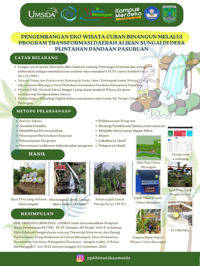 Poster Program PPK Ormawa Himatika 2022 | PDF