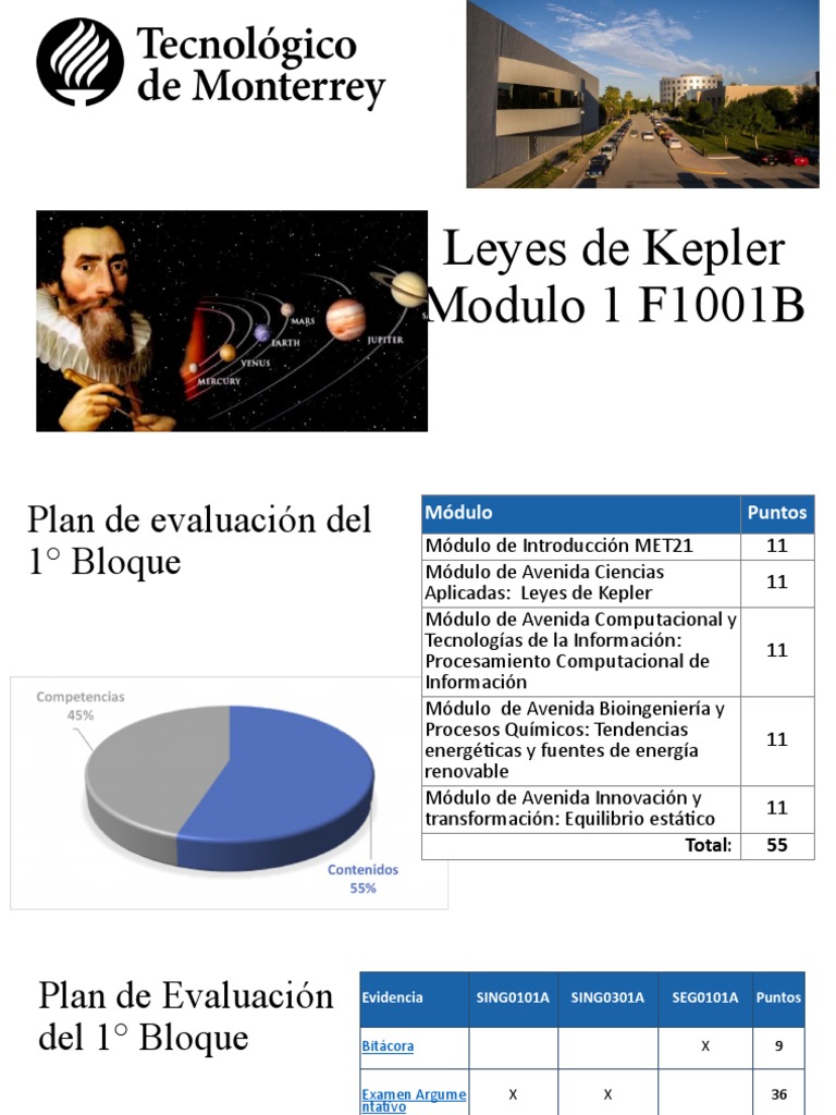 Presentación-Módulo 1-Leyes de Kepler-F1001B | PDF | Elipse | Heliocentrismo