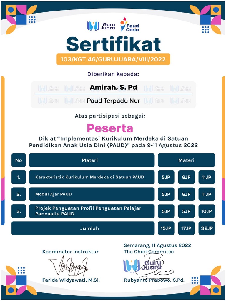Amirah, S. PD Sertifikat IKM PAUD | PDF