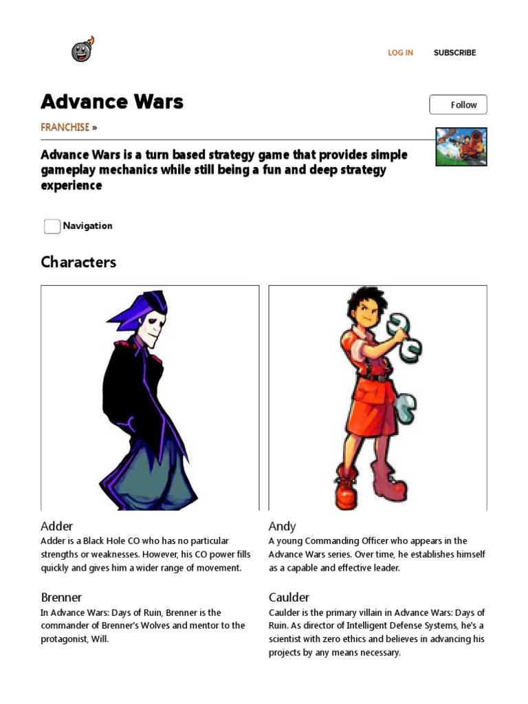 Advance Wars Characters - Giant Bomb | PDF