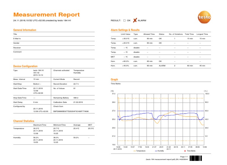 Testo 184 Measurement Report | PDF | Metrology