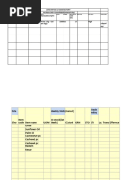 Time and Motion Study Template | PDF