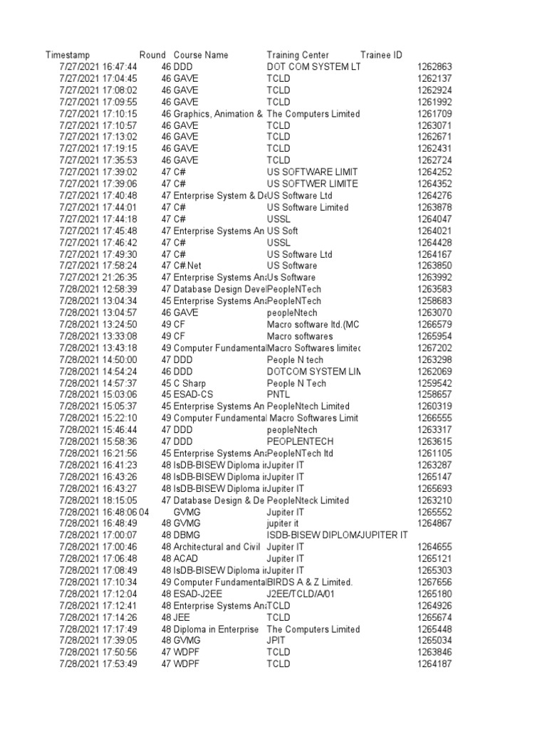 Untitled | PDF | Application Software | Information Technology