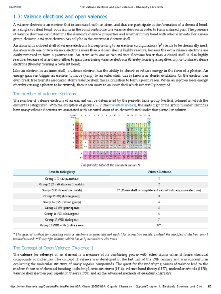 1.3 - Valence Electrons and Open Valences - Chemistry LibreTexts | PDF ...