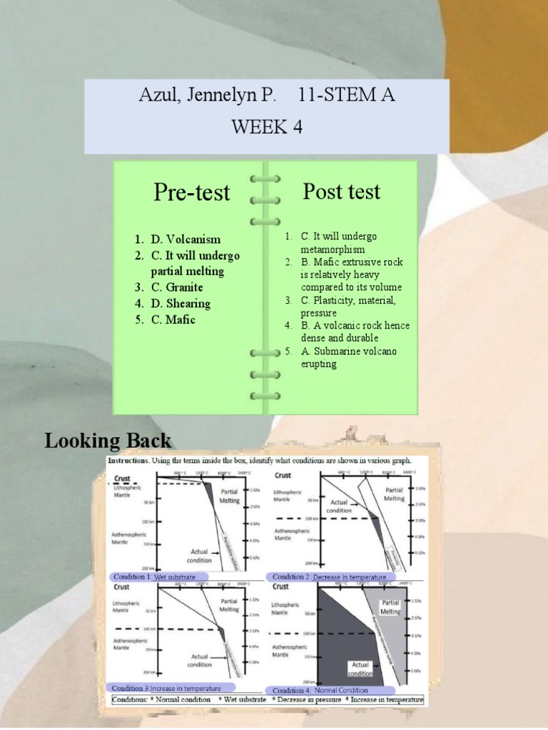 Analysis of a Student's Pre-Test and Post-Test Results on a Lesson ...