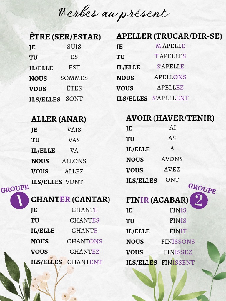 Verbes au Présent en Français | PDF