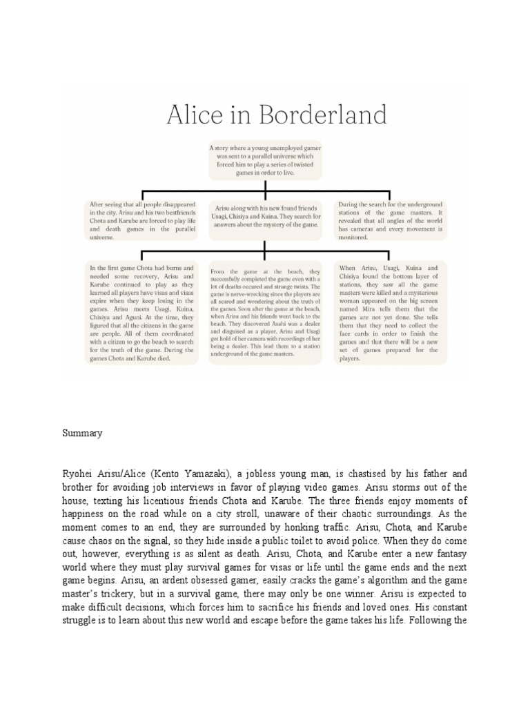 Alice in Borderland Survival Overview | PDF