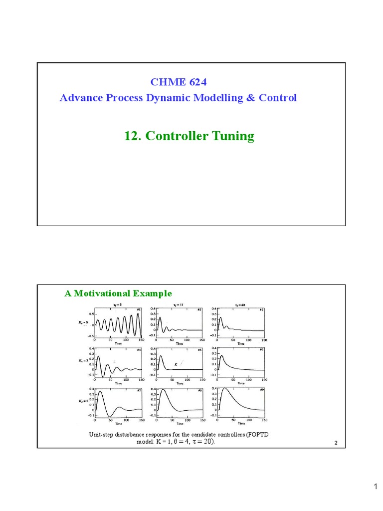 Controller Tuning: CHME 624 Advance Process Dynamic Modelling & Control ...