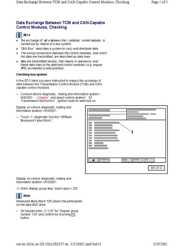 Data Exchange Between TCM and CAN-Capable Control Modules, Checking ...