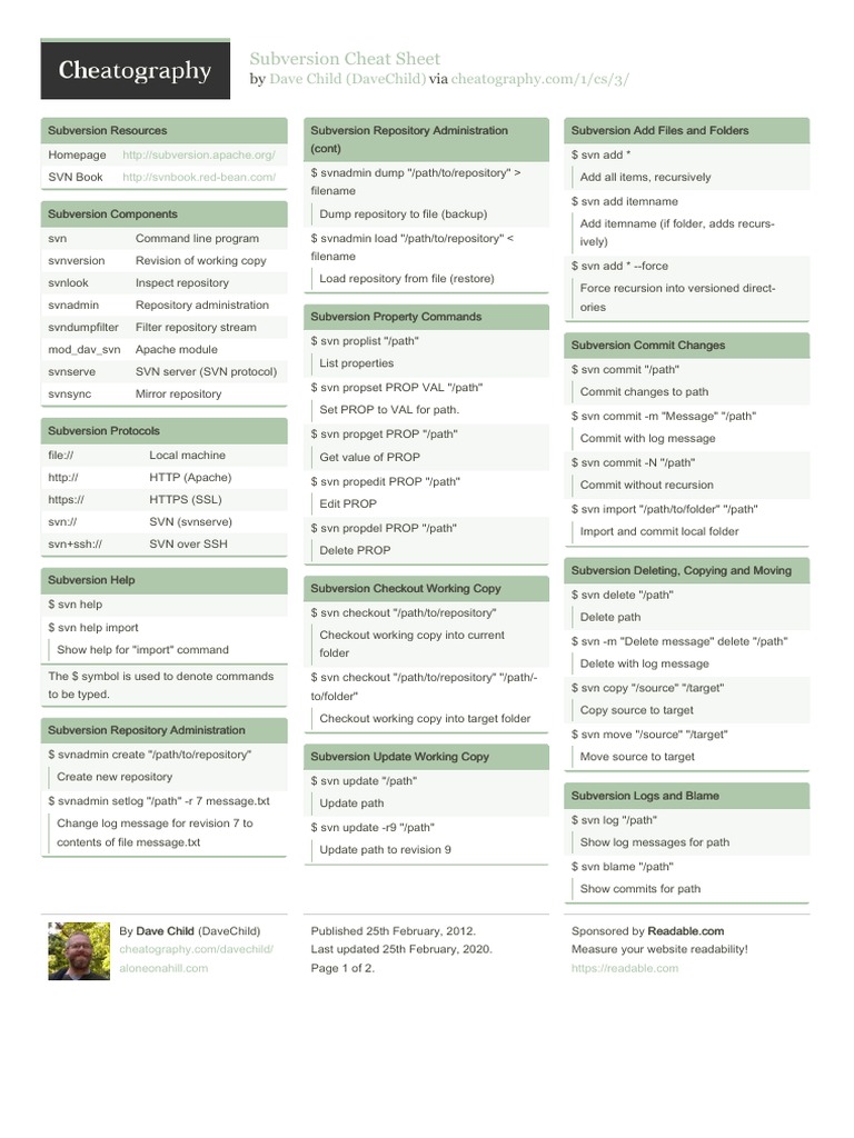 A Comprehensive Cheat Sheet for Subversion Commands and Repository ... A Comprehensive Cheat Sheet for Subversion Commands and Repository ...