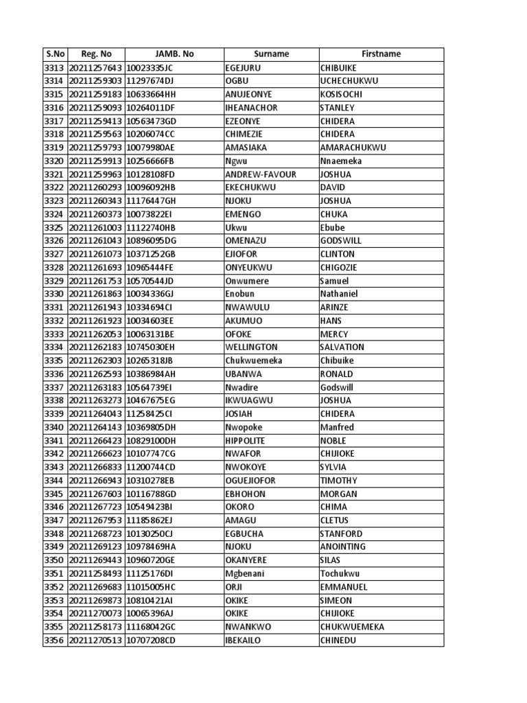 Civil Engineering-2 | PDF